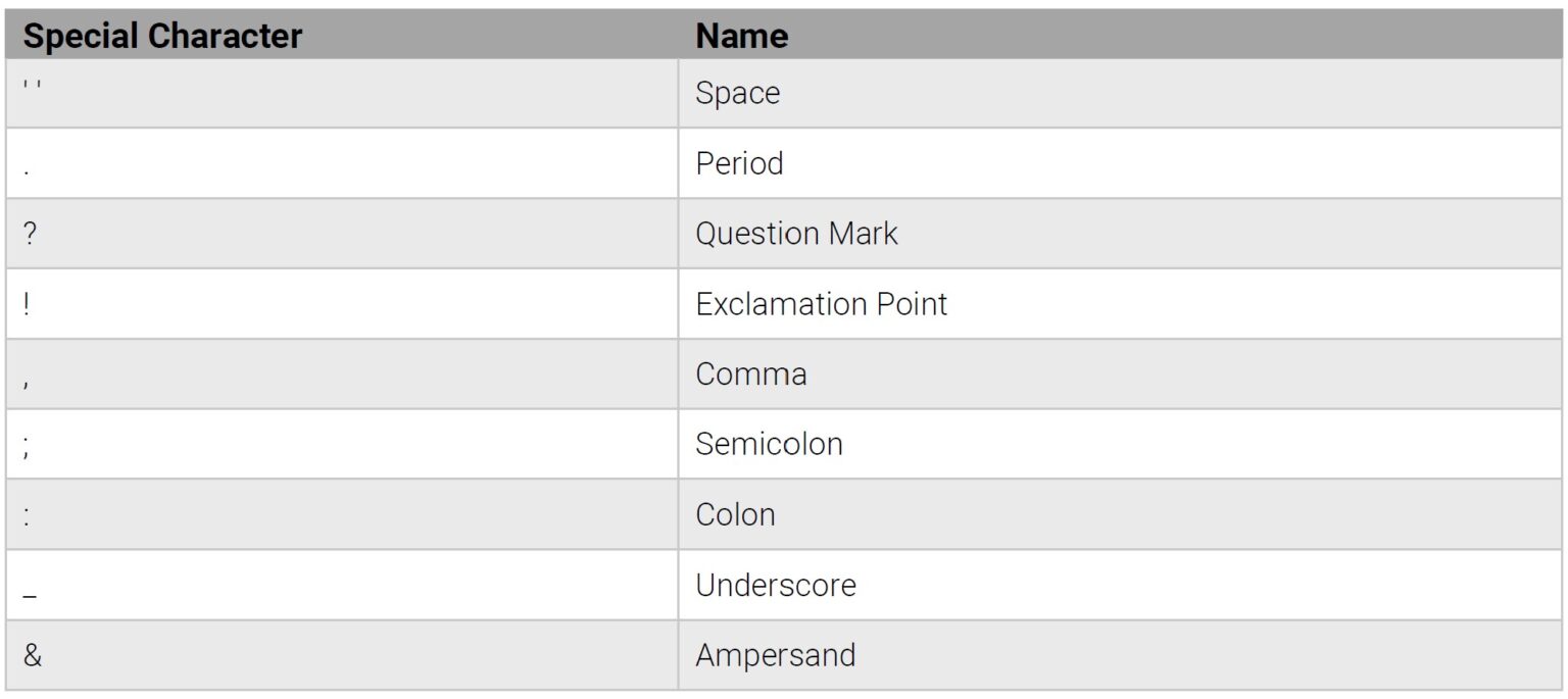 Important Update: ISO 20022 Wire Change – What You Need to Know ...